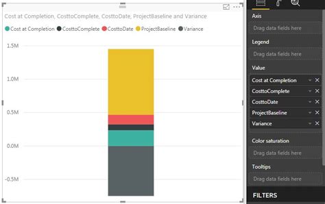 solved column chart multiple columns microsoft fabric community