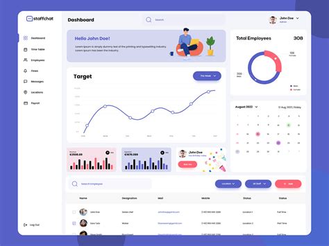 Modern Web App SAAS App Dashboard UI UX Design Upwork