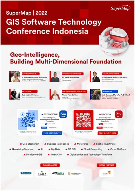Supermap Gis On Linkedin Supermap Gis Indonesia Gtc2022