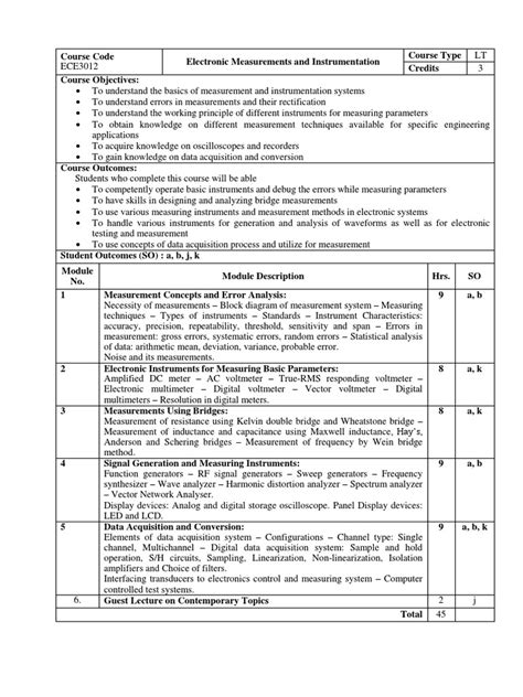 Ece3012 Electronic Measurements And Instrumentation Lt 10 4