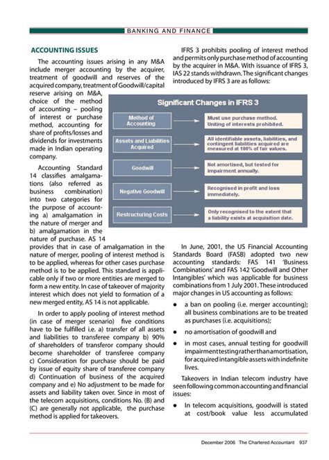 Telecom Mergers And Acquisitions Pdf