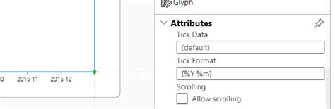 About The Date Field · Issue 900 · Microsoftcharticulator · Github