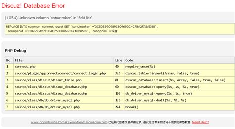 Пример Php Mysql Connect Php Обзорный пример расширения Mysql