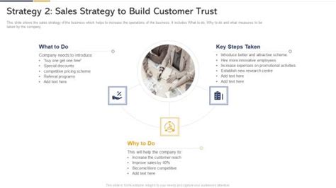 Build Customer Trust Powerpoint Templates Slides And Graphics