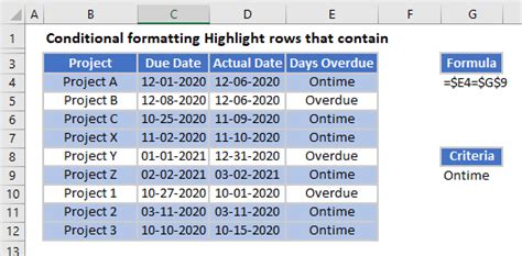 Vba If Elseif Else Ultimate Guide To If Anweisungen Vba