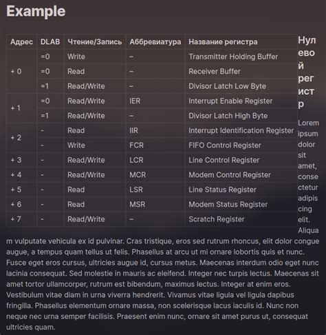 How To Start Text At Newline After Html Table Help Obsidian Forum