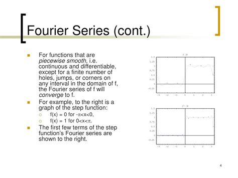 Ppt Wavelets And Data Compression Powerpoint Presentation Free