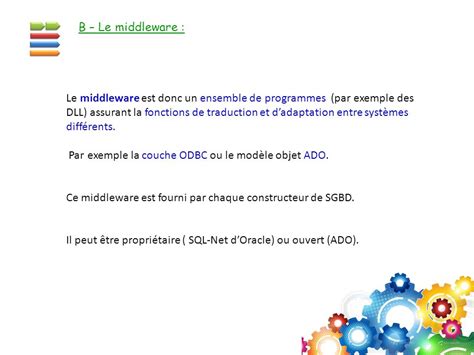 Exemple De Dll