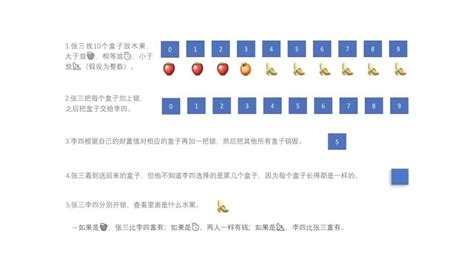 隐私计算 — 安全多方计算 — Overview两个百万富翁如何才能知道谁更富有但是不公布自己的真实财产数目 Csdn博客