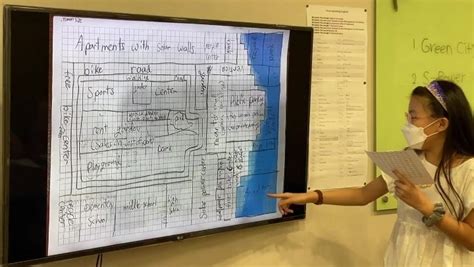 다음 학기 그린 시티 디자인 프로젝트를 교사와 함께 준비하는 초등부 연구 팀 학생 발표 수업 디자인에 학생이 직접 참여할 수