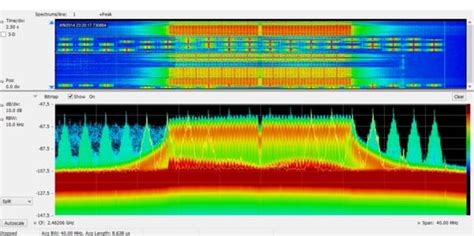 Tektronix Rsa503a Spectrum Analyser Mdl Technologies