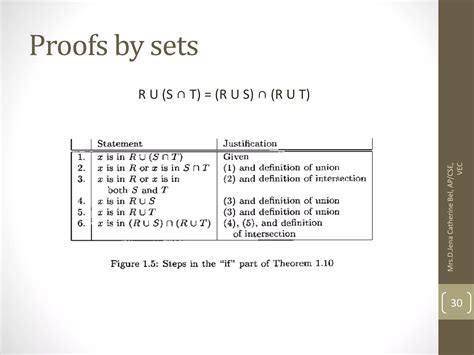 Theory Of Computation Unit 1 Pptx