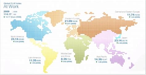 Cisco Connected Life User Experience Index Global Penetration Of