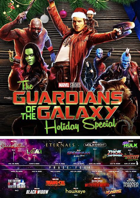 Chillexmiko Da Noice Guy On Twitter RT MCU Direct GUARDIANS OF