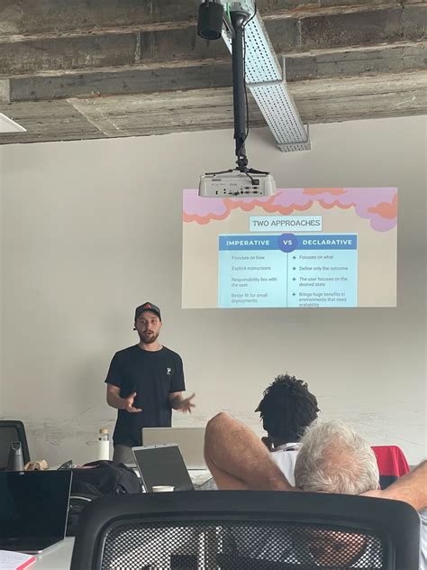 Hazem El Dabaa On Linkedin Techtalk Infrastructureascode Terraform