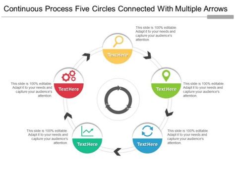 Continuous Process Slide Team