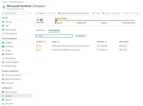 Microsoft TechTalk Microsoft Sentinel For Teams