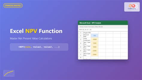 Excel Irr Function Complete Guide To Internal Rate Of Return Analysis Codelucky
