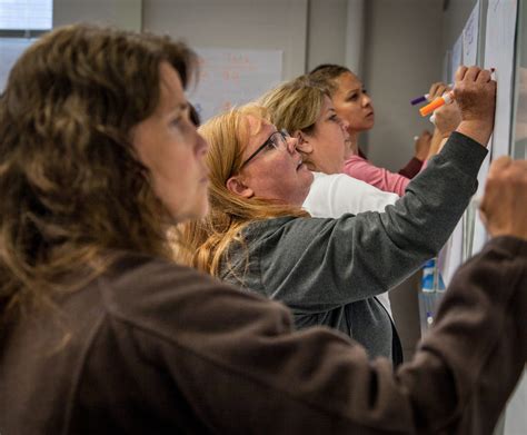 Laboratory Classes Teachingworks