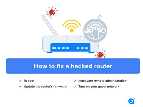 Router Been Hacked At Janita Huang Blog