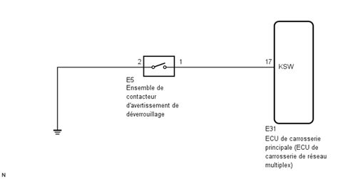 Toyota Corolla Revue Technique Automobile Circuit Du Contacteur D Avertissement De