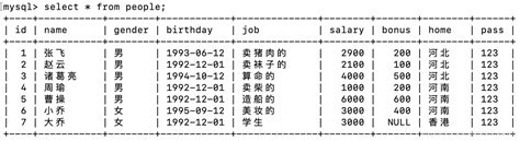 Mybatis框架基础在eclipse中使用的最全教程eclipse Mybatis Csdn博客