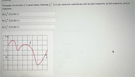 solved the graph of a function f is given below estimate