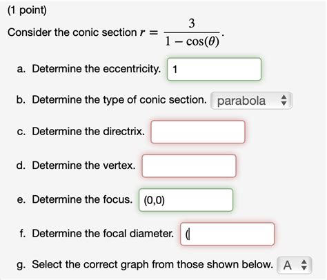 Solved 1 Point Consider The Conic Section R 3 1 Cos 0