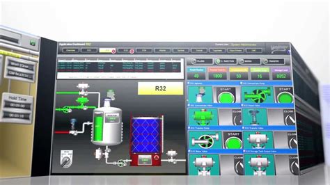 Wonderware Intouch The Worlds Leading Hmi Software Youtube