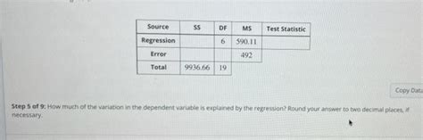 Solved Source Ss Df Ms Test Statistic Regression 6 59011