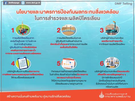 นโยบายและมาตรการป้องกันผลกระทบสิ่งแ กรมเชื้อเพลิงธรรมชาติ
