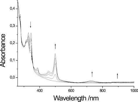 Formation Of Pyrene Radical Anion 6c On Reduction In Dmso Download