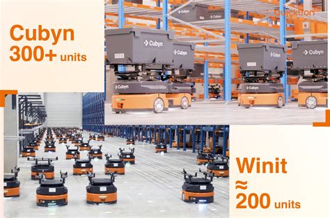 2022 Flashback What To Expect In 2023 · Quicktron Robotics