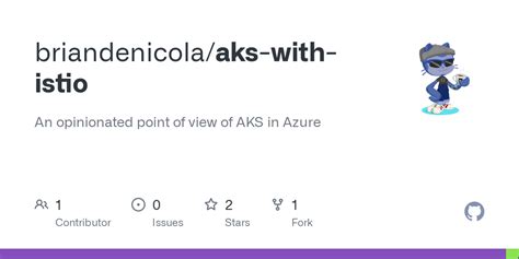 Github Briandenicola Aks With Istio An Opinionated Point Of View Of