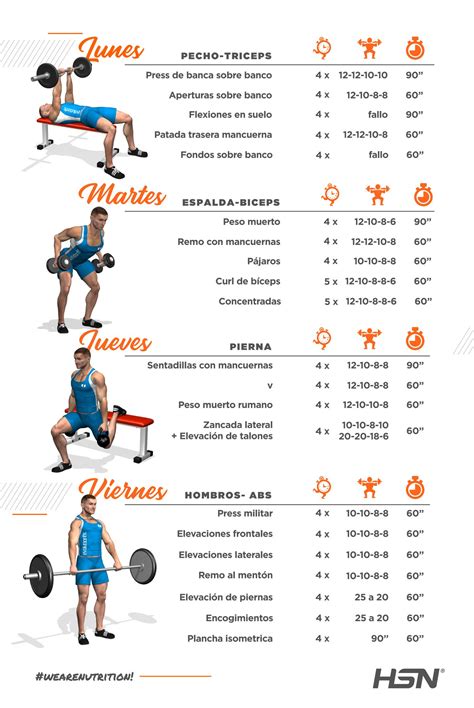 Entrenamiento En Casa Con Mancuernas Mes 4 Y 5 2024 Rutinas De