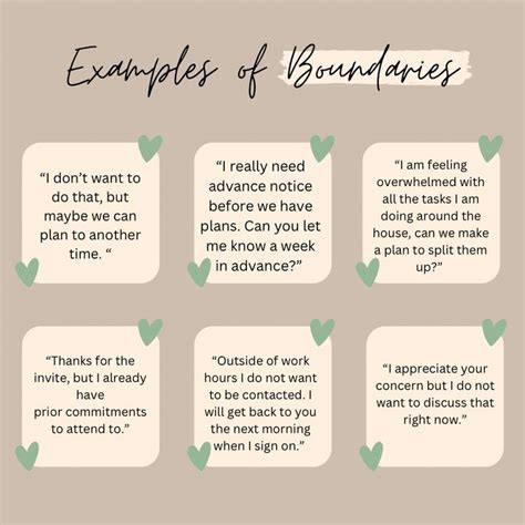 Healthy Boundaries In Relationships Pdf