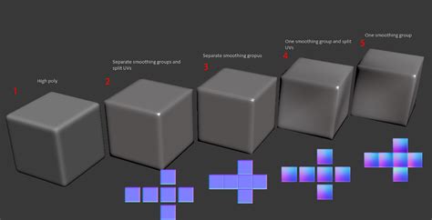 Dsmax
