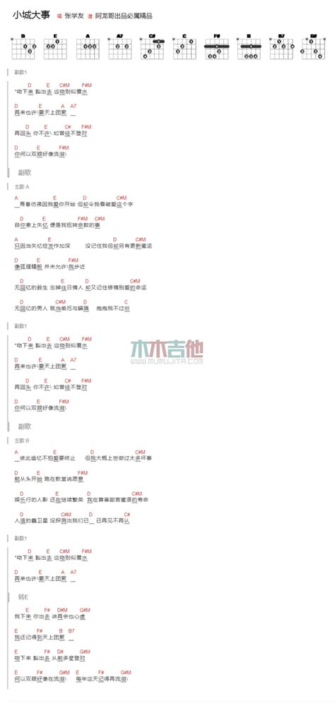 小城大事吉他谱 张学友 吉他弹唱谱 琴谱网