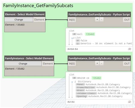 Paolo Pozzoli On Linkedin Revit Dynamo Pythonprogramminglanguage