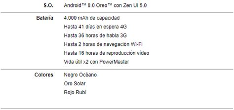Np Asus Presenta El Zenfone Max M Fan Ticos Del Hardware