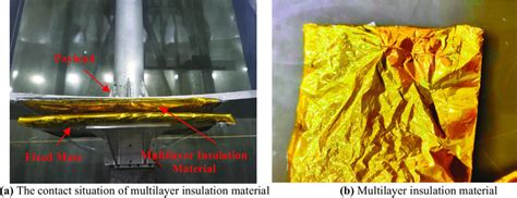 The Actual Situation Of Multilayer Insulation Material A The Contact Download Scientific