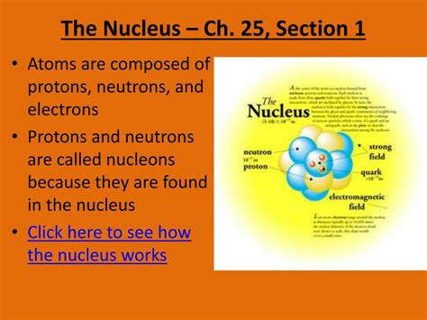 Ppt Nuclear Subatomic Physics Powerpoint Presentation Free Download Id 6025336