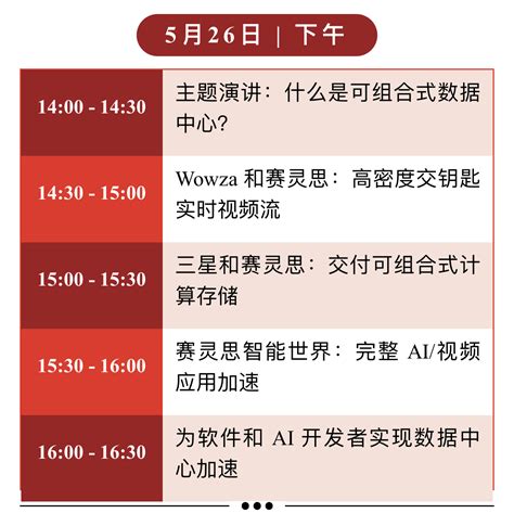【线上技术峰会】与16位国内外顶级大师相约xilinx Adapt China：数据中心专场 Fpga 开发圈