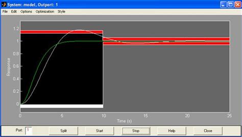 Пид регулятор Matlab Simulink