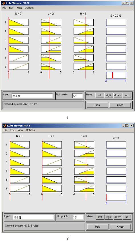 Figure 2 From Soft Decoding Based Fuzzy Logic For Processing Of Elementary Signals Within Data