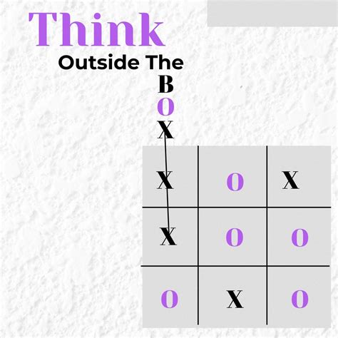 Thinkoutsidethebox Creativity Innovation Marketingideas