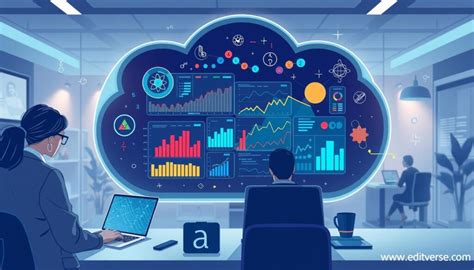 Cloud Based Collaborative Graphing Tools