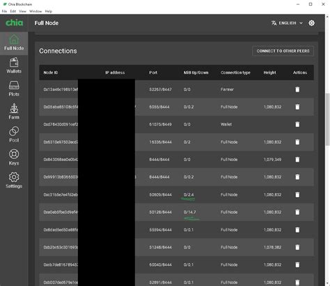 Bug Stuck Syncing 1075669 · Issue 9077 · Chia Networkchia