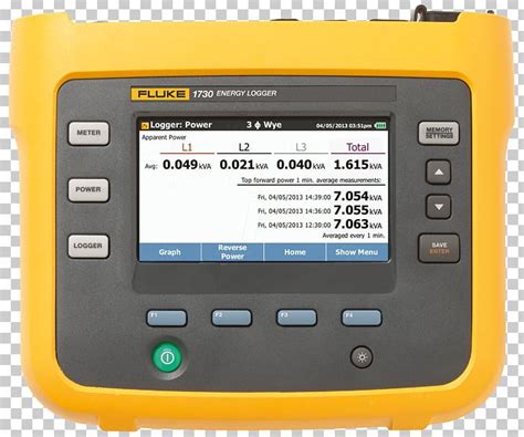 Three Phase Electric Power Fluke Corporation Data Logger Electronics