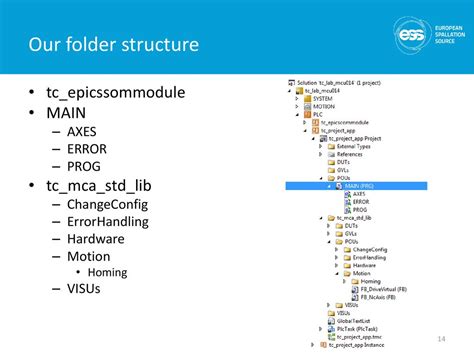 Federico Rojas Givaudan ESS Motion Control And Automation Group Ppt